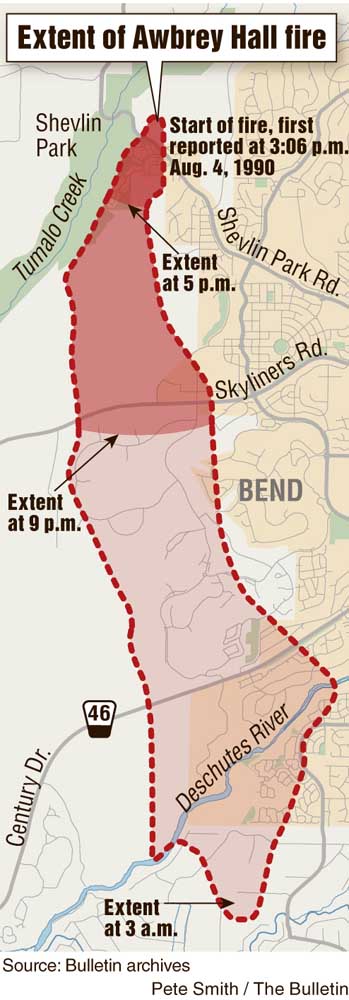 Awbrey Hall Fire 25 years ago | The Bulletin