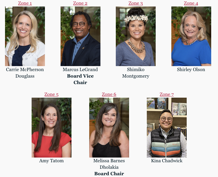 Editorial: Bend needs some of its best people to run for school board ...