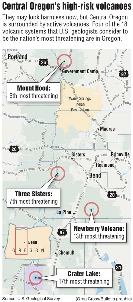 Understanding Oregon’s next volcanic eruption | The Bulletin