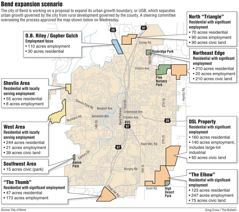 Bend UGB expansion nearly ready for state review | The Bulletin