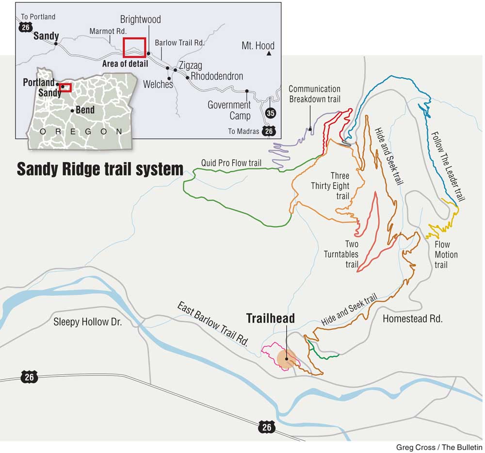 Sandy Ridge Trail System | The Bulletin