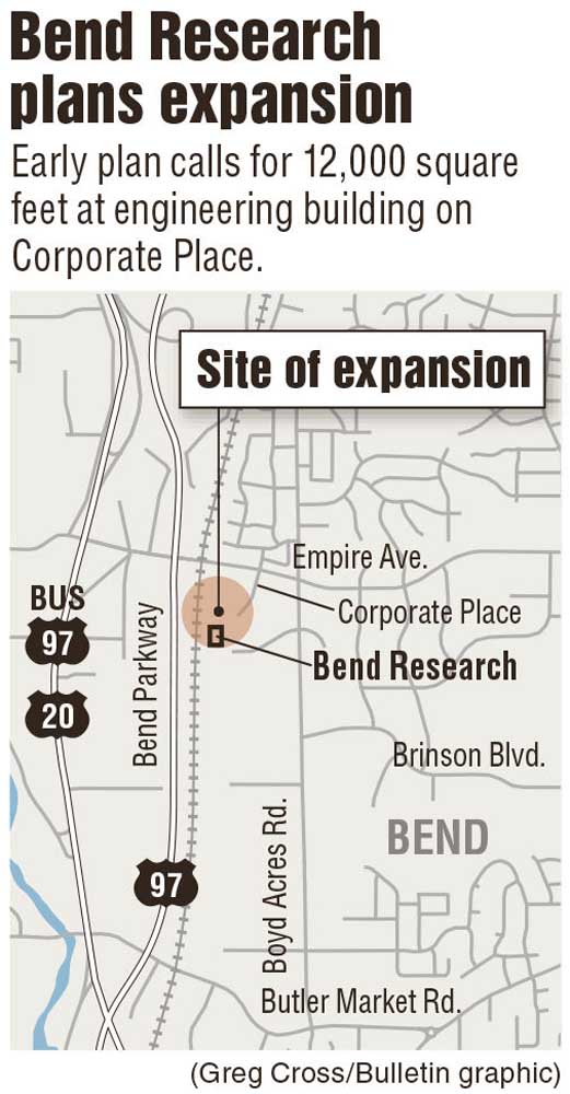 Bend Research plans another expansion | The Bulletin